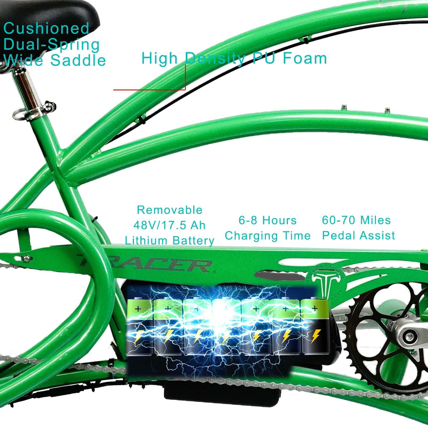 Tracer Beyond Pro 26'' Classic Stretch Chopper EBike – Tracer Bikes